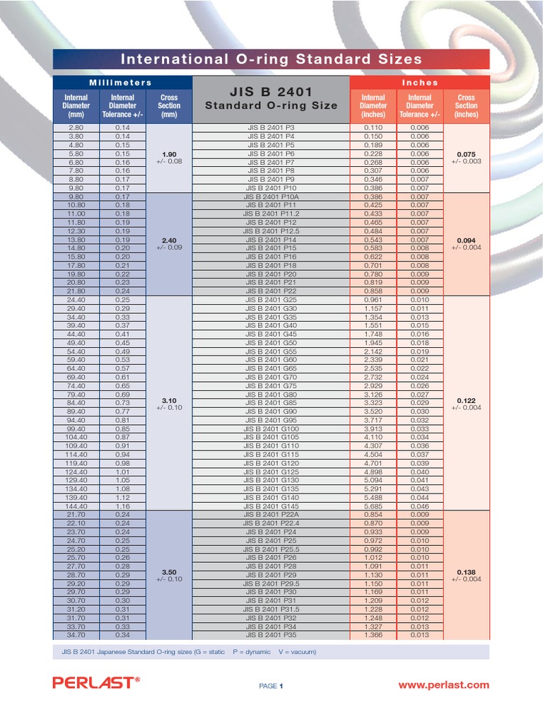 Oring Sizes JISB2401 PDF | PDF