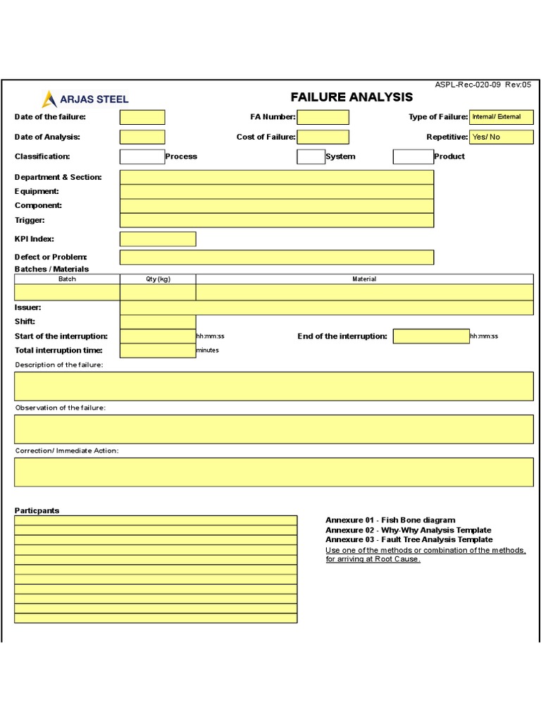 GSI-Rec-020-09 Failure Analysis Form | PDF | Business Process | Evaluation