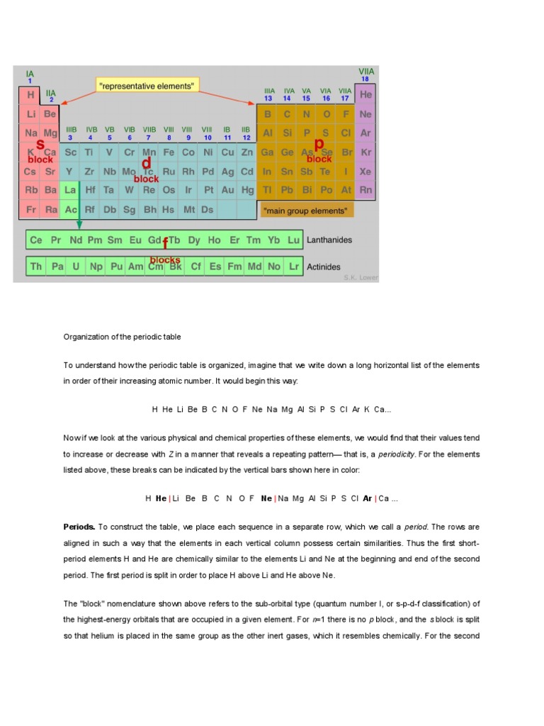 Periods. To Construct The Table, We Place Each Sequence in A Separate ...