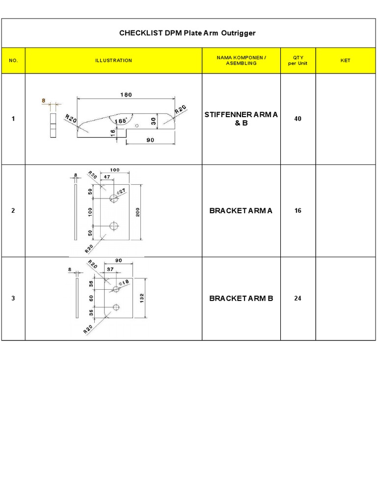 DPM Plate Arm Outrigger Checklist | PDF