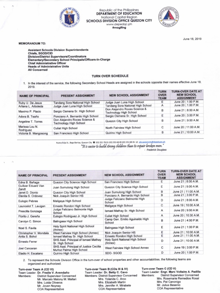 Turn Over Schedule Secondary | Download Free PDF | Philippines