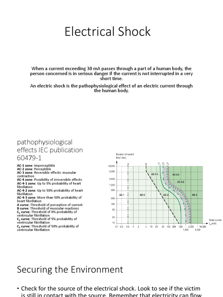 Electrical Shock | PDF | Cardiopulmonary Resuscitation | Clinical Medicine