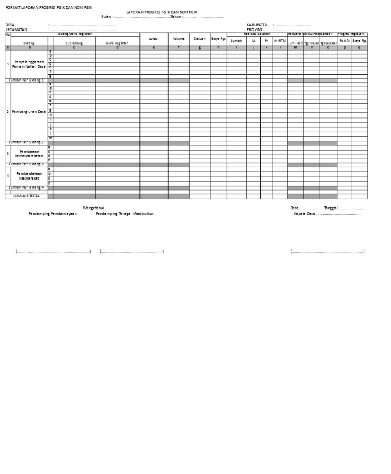Laporan Progres | PDF