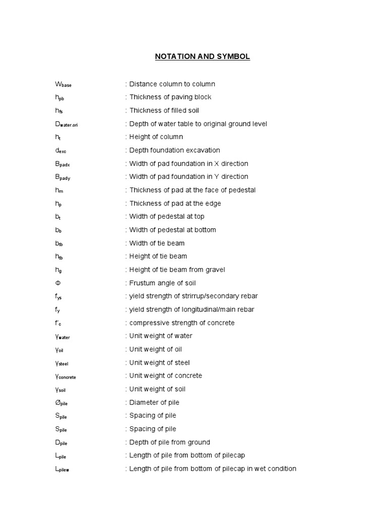 Notation and Symbol: Base PB Fs Water - Ori T Exc Padx Pady M P T B TB ...