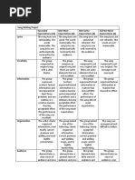 Singing Performance Rubric Guide | PDF | Singing | Rhythm