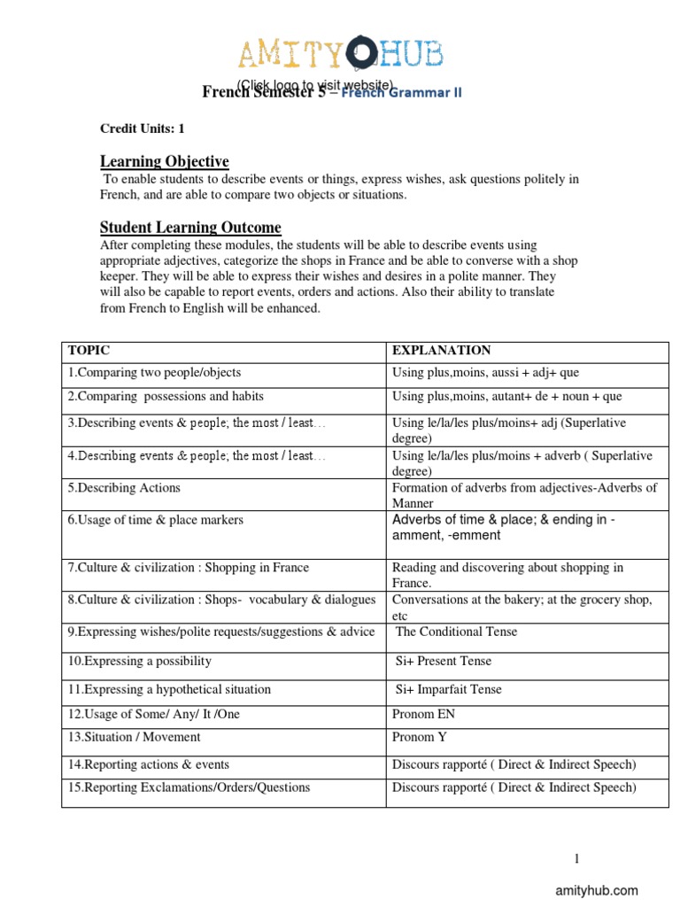 French Notes Sem5 | PDF | Grammatical Conjugation | Grammar