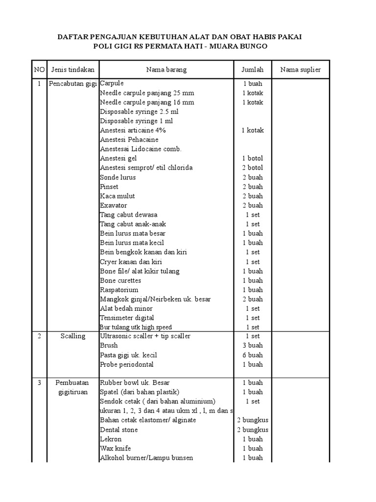 Daftar Kebutuhan Poli Gigi | PDF
