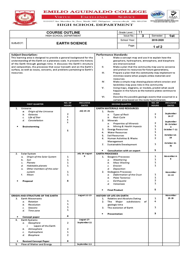 Earth Science Course Outline PDF | PDF | Planets Of The Solar System ...