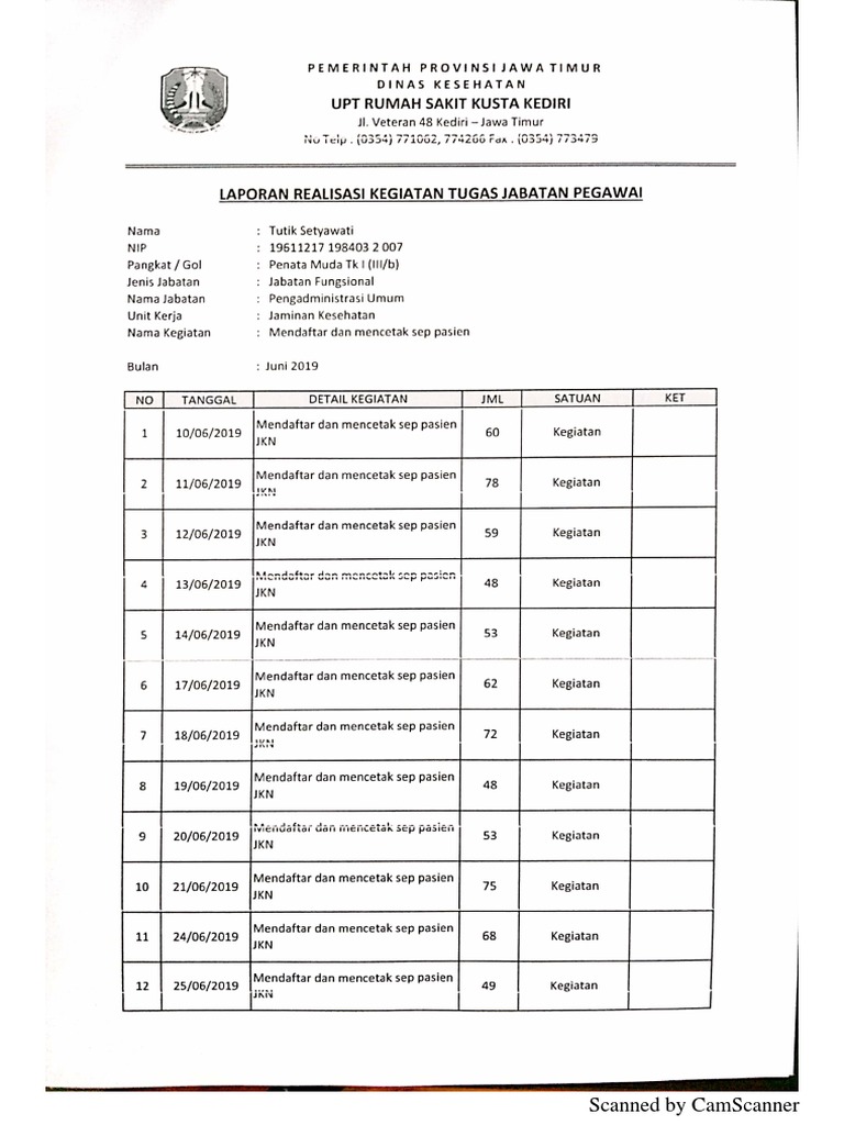 Cetak Sep | PDF