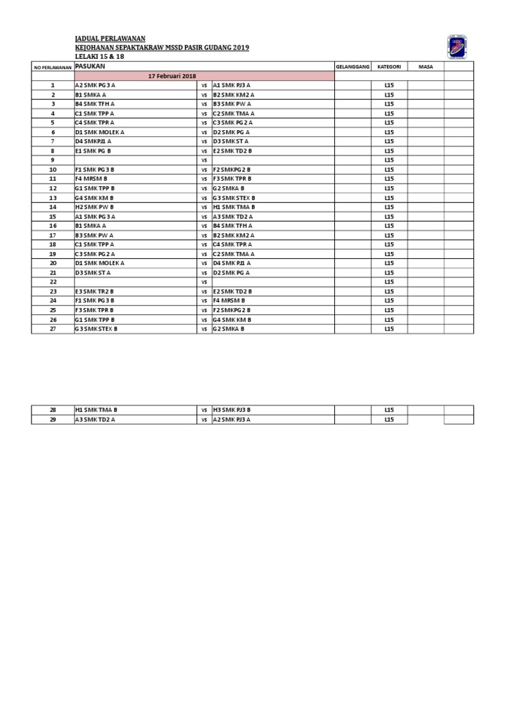 Jadual Perlawanan MSSD 2019 | PDF | Chess | Chess Theory