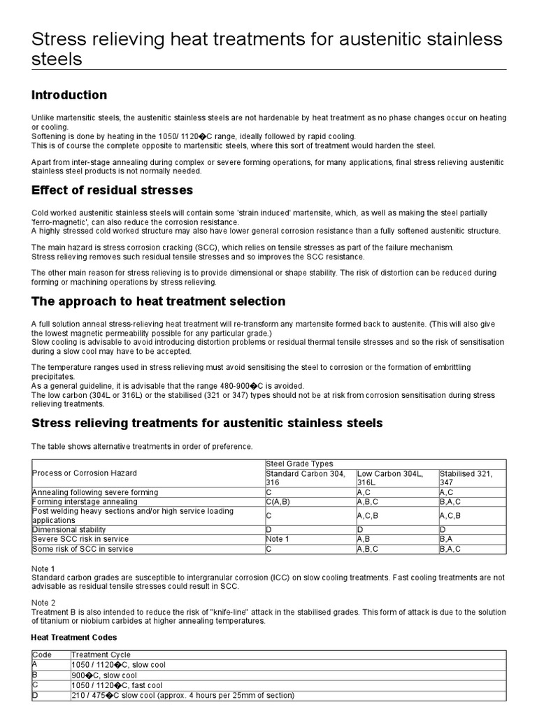 Stress Relieving Heat Treatments For Austenitic Stainless Steels | PDF ...