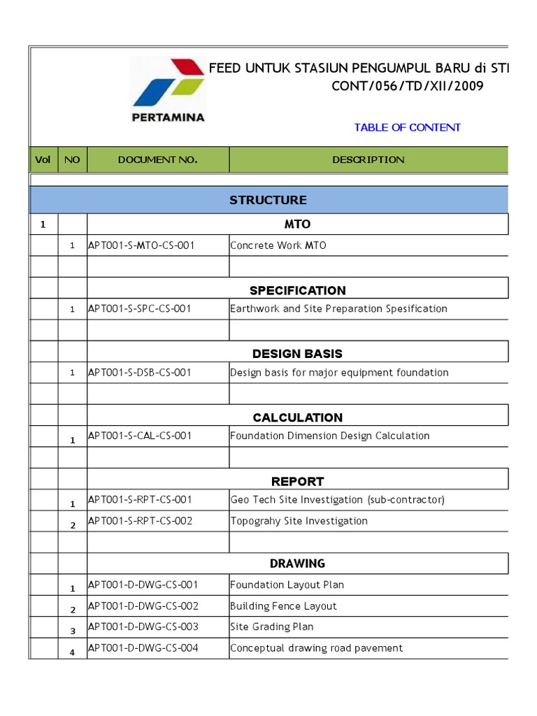 Feed Untuk Stasiun Pengumpul Baru Di Struktur Limau CONT/056/TD/XII/2009 | PDF | Economic Sectors