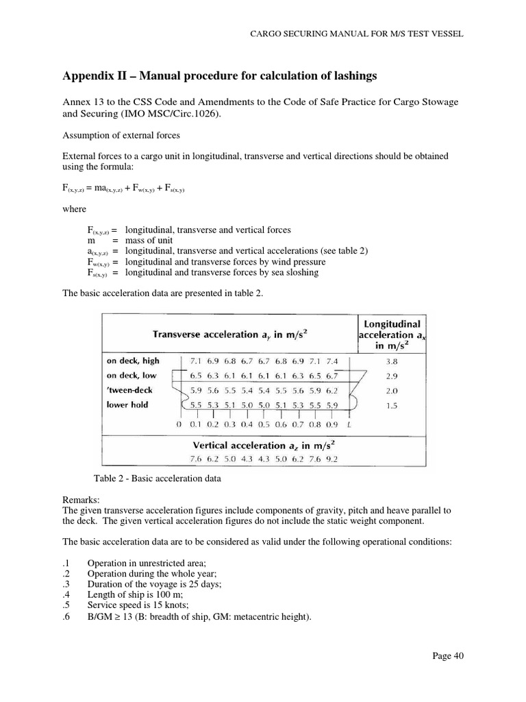 Manual Procedure For Calculate of Lashing | PDF | Angle | Force
