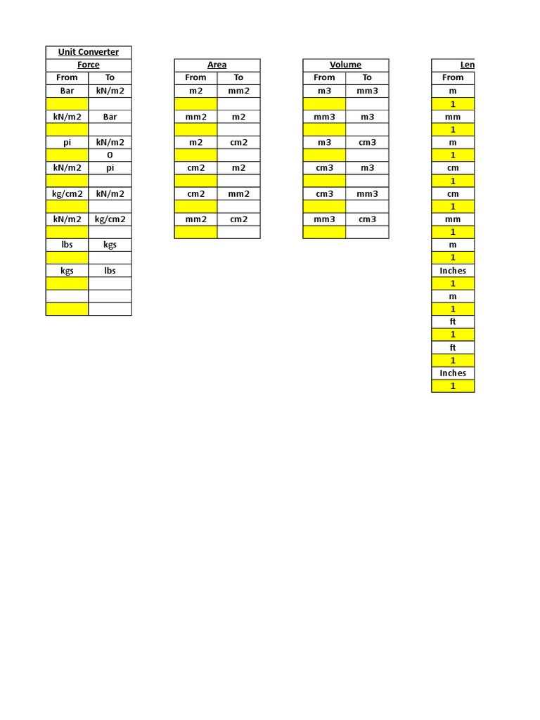 Unit Converter Sheet | PDF | International Finance | Economy Of Europe