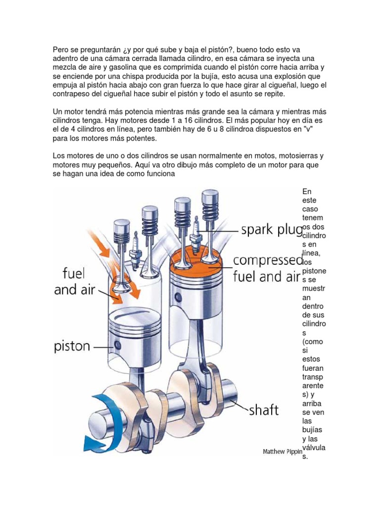Por Que Baja y Sube El Piston | Motor de combustión interna ...