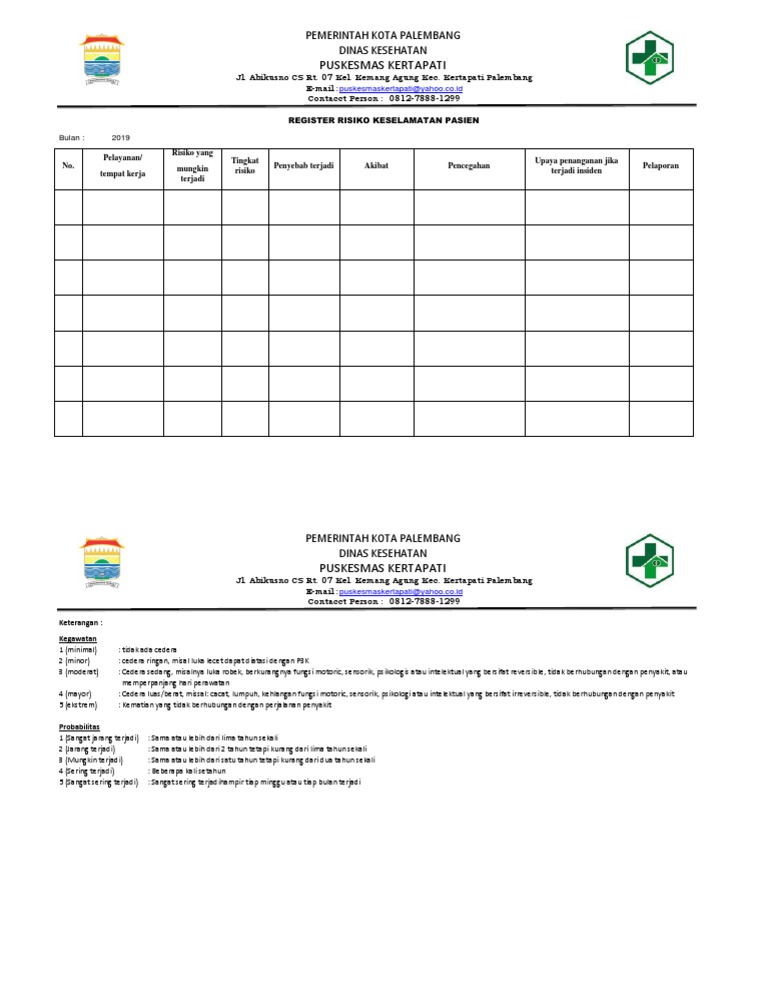 Form Register Risiko Keselamatan Pasien | PDF