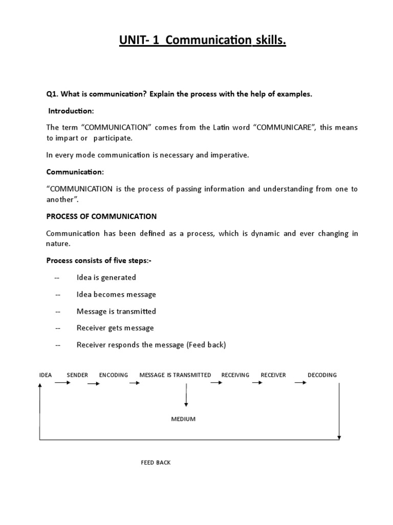 Managerial Communication MBA | PDF | Technical Communication | Hierarchy