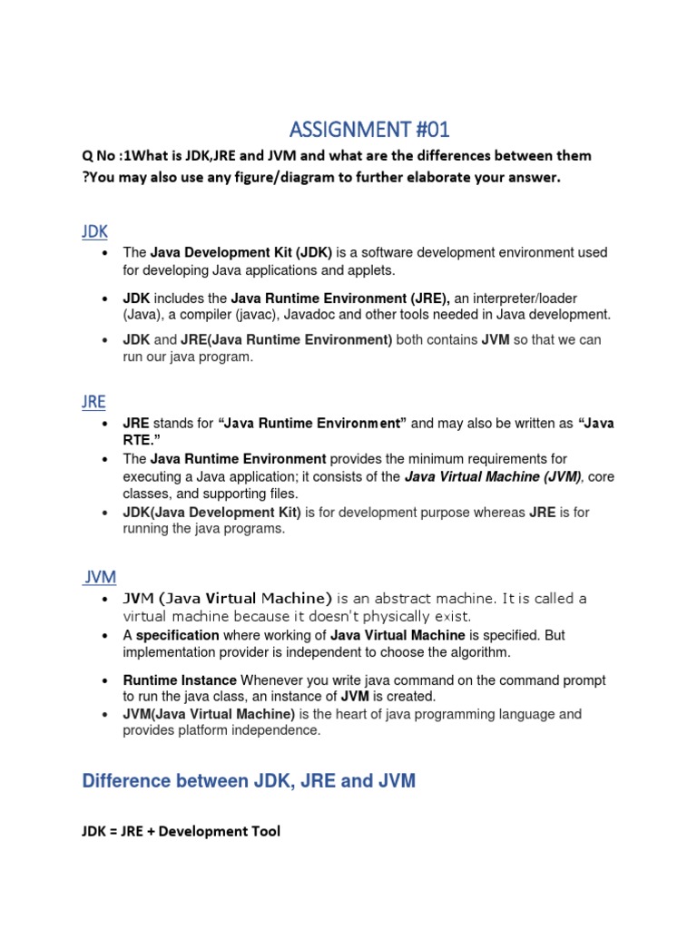 Assignment Acp Pdf Java Virtual Machine Java Software Platform 