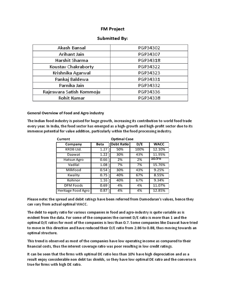 FM Project Submitted By:: General Overview of Food and Agro Industry | PDF