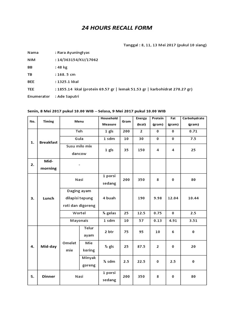 24 Hours Recall Form: Senin, 8 Mei 2017 Pukul 10.00 WIB - Selasa, 9 Mei ...