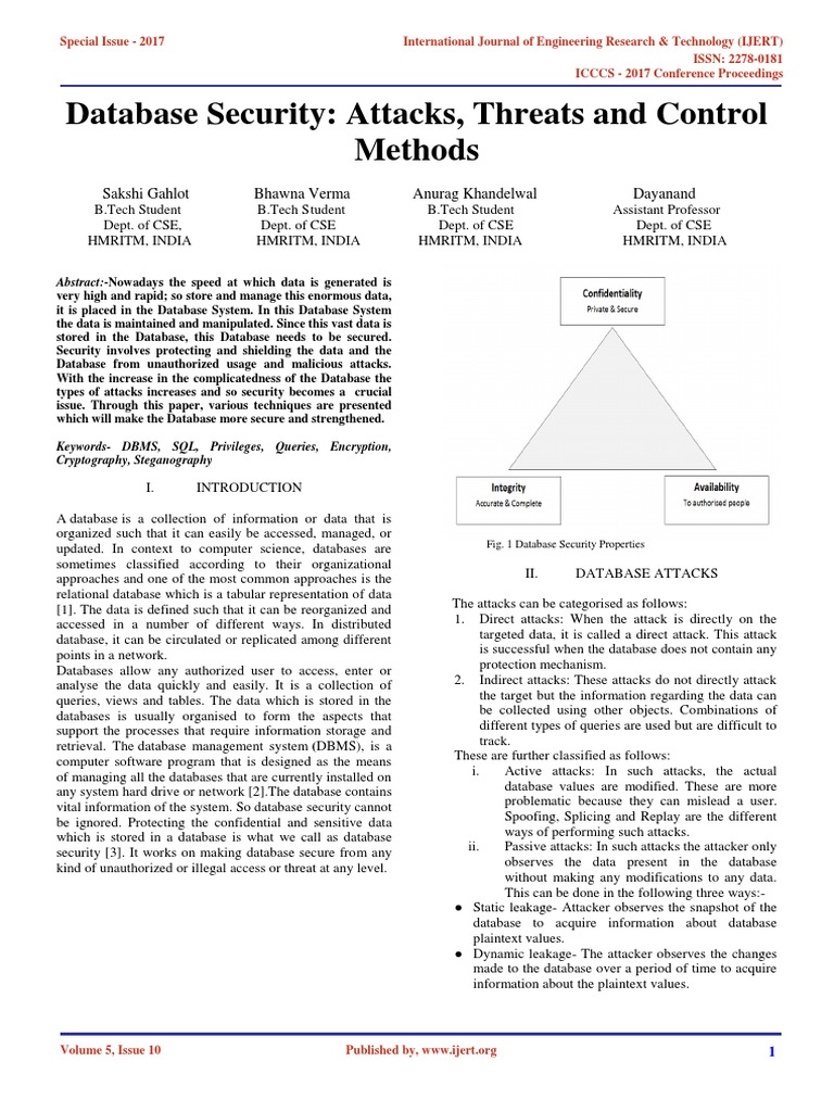 Database Security Attacks Threats and Control Methods IJERTCONV5IS10011 | Download Free PDF ...