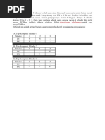 Tabel Torsi Pengencangan Baut | PDF