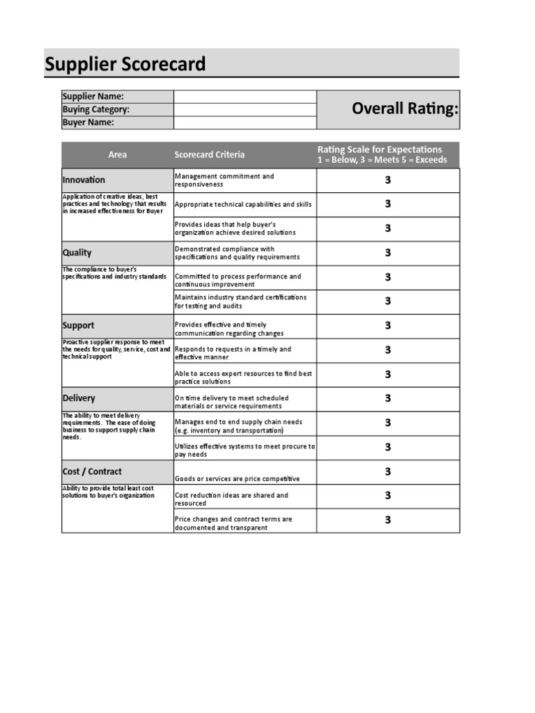 Flexible Supplier Scorecard Template | PDF | Supply Chain | Business