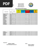 PART-III-IV of OPCRF | PDF | Communication | Psychological Concepts