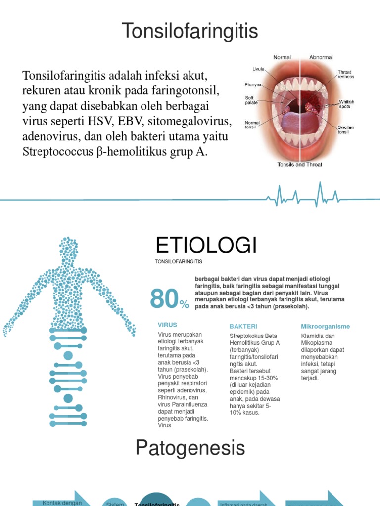 Tonsilofaringitis FAISAL | PDF