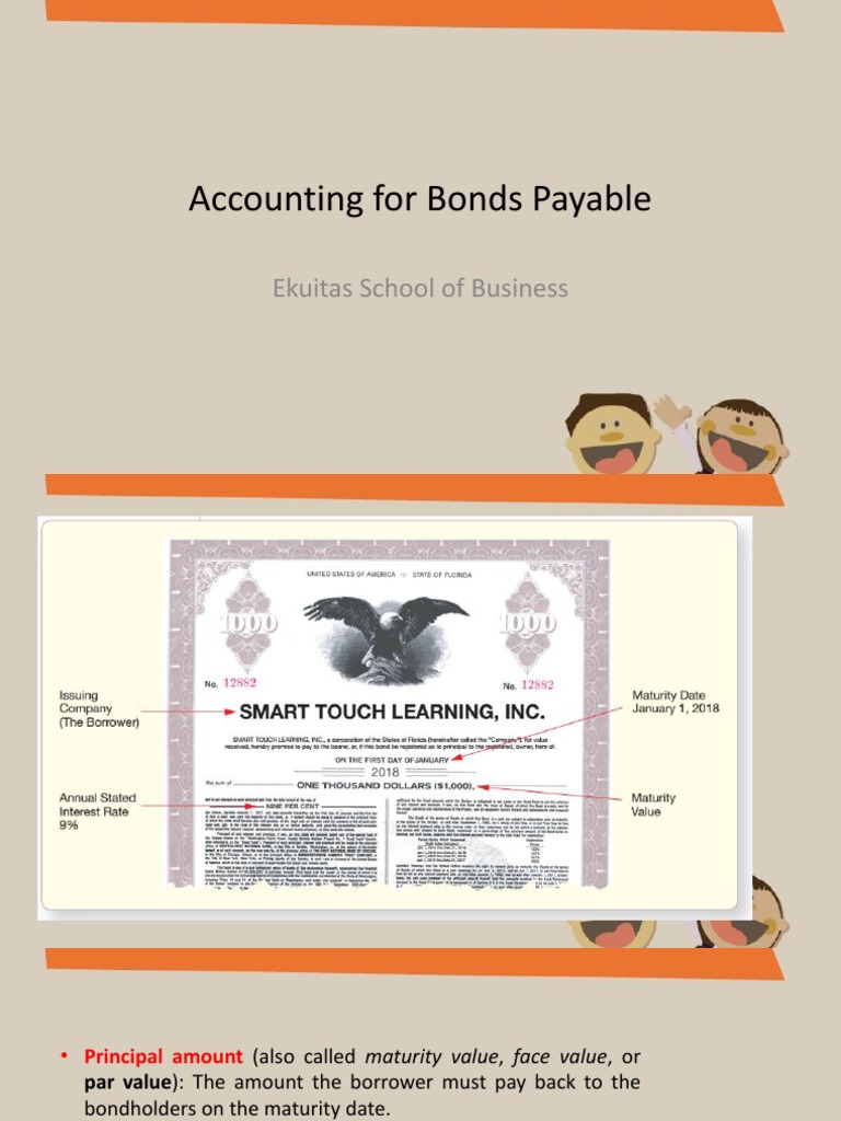 Accounting For Bond Payable | PDF | Bonds (Finance) | Fixed Income
