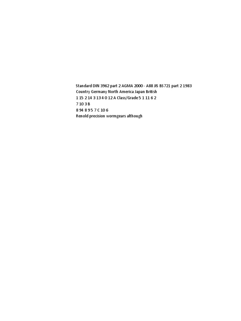 Agma Grade 5 Smpe Grade 10 | PDF | Gear | Engineering Tolerance