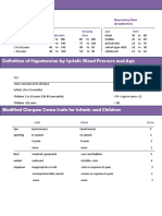 N A S S: Modified Finnegan Neonatal Abstinence Score Sheet | PDF ...