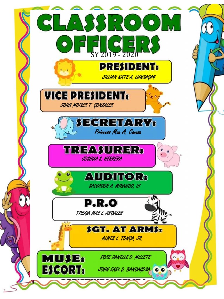 Class Officers 2019 Pdf Anthropometry Public Health