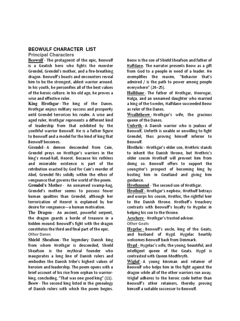Beowulf Character Overview and Roles | PDF | Beowulf | English Folklore