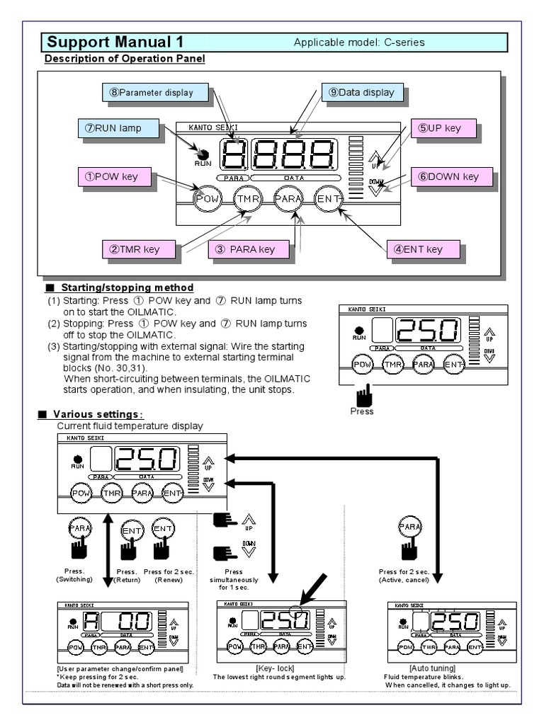 Operation Panel and Settings Guide for the C-series OILMATIC ...