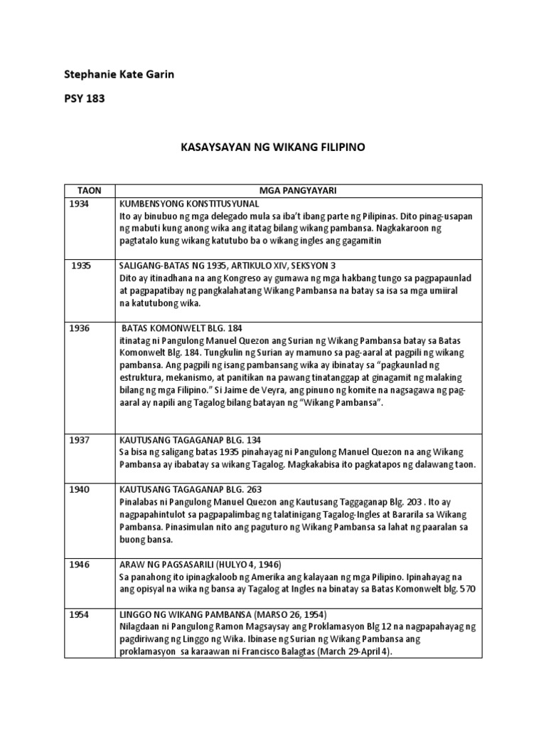 Kasaysayan | PDF