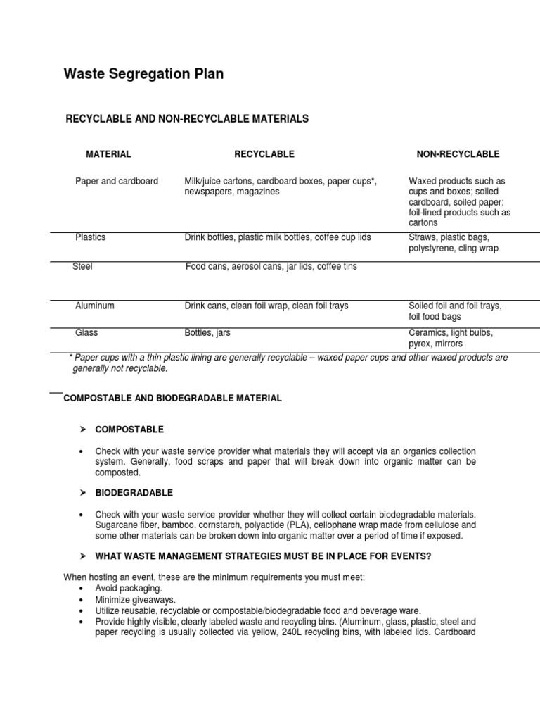 Waste Segregation Plan | PDF | Recycling | Waste Management