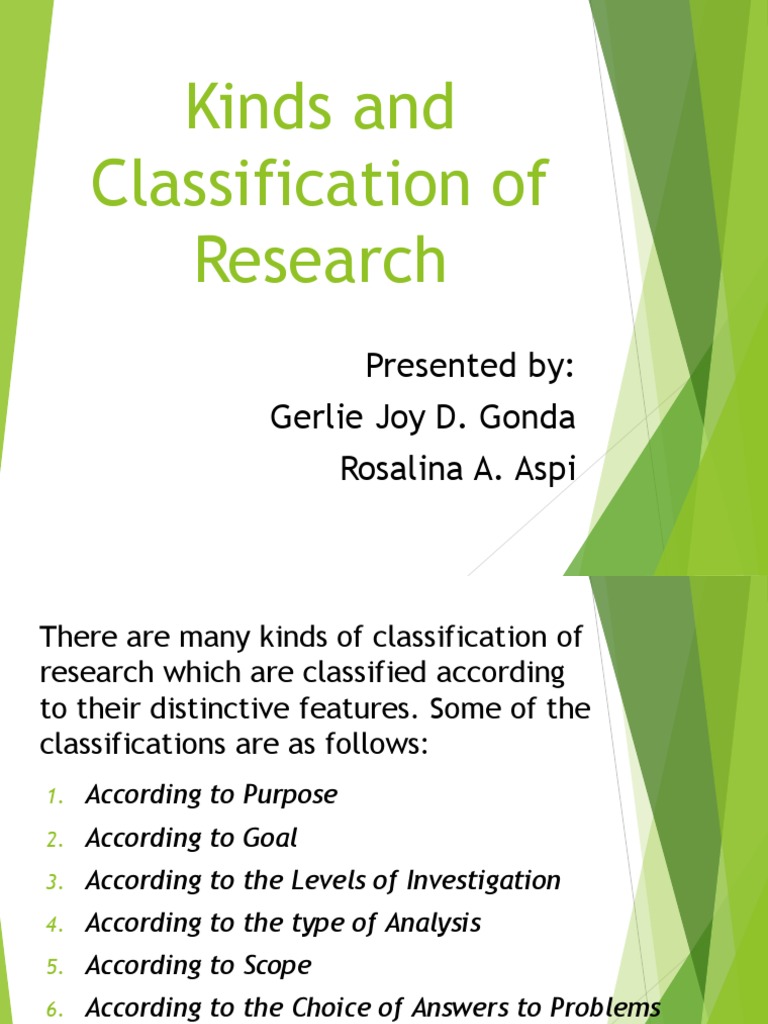 Classifications of Research: An Overview of the Different Types of ...