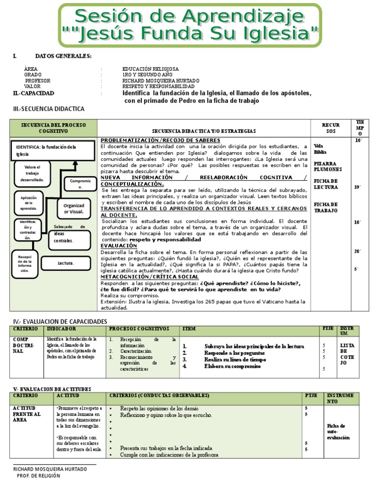 Tema 6 Jesus Funda Su Iglesia | PDF | eucaristía | San Pedro