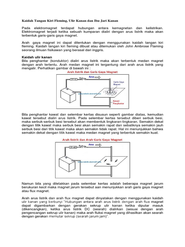 Kaidah Tangan Kanan | PDF