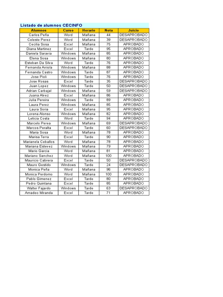 Alumnos Excel Ejercicio De Excel Pdf Office Suites Para Windows
