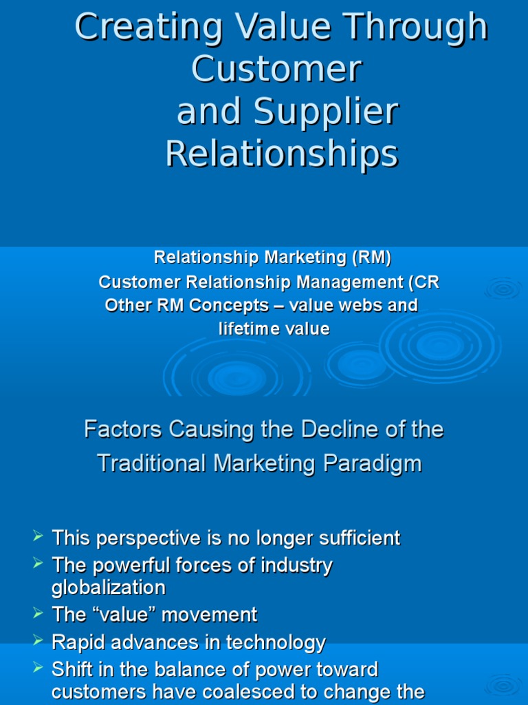 Relationship Marketing (RM) Customer Relationship Management (CR Other ...
