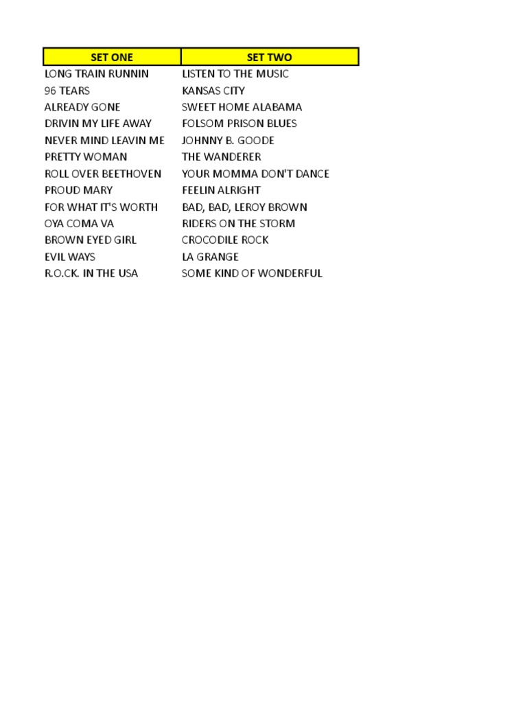 Old Man Group | PDF | Entertainment (General)