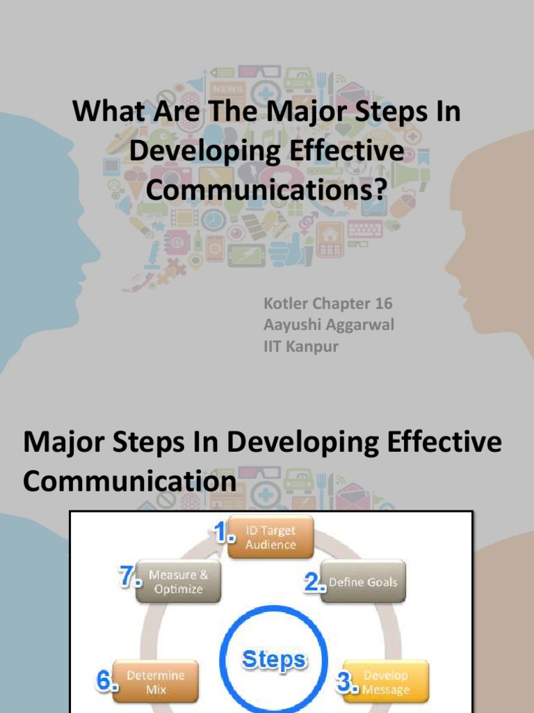 What Are The Major Steps in Developing Effective Communications? | PDF ...