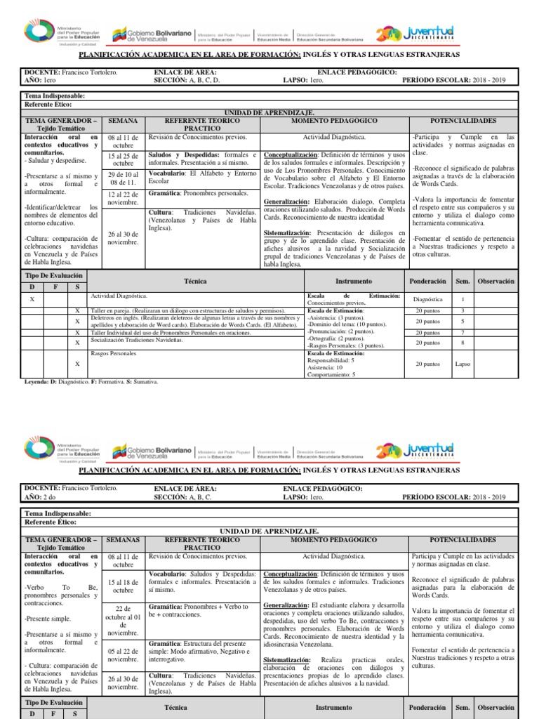 Plan de Ingles (1er Lapso) | PDF | Oración (Lingüística) | Venezuela