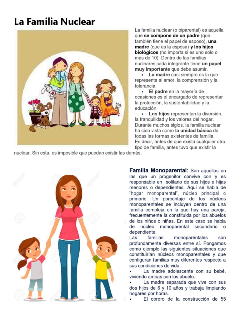 Tipos de Familias: Nuclear y Monoparental | PDF | Monoparental | Familia