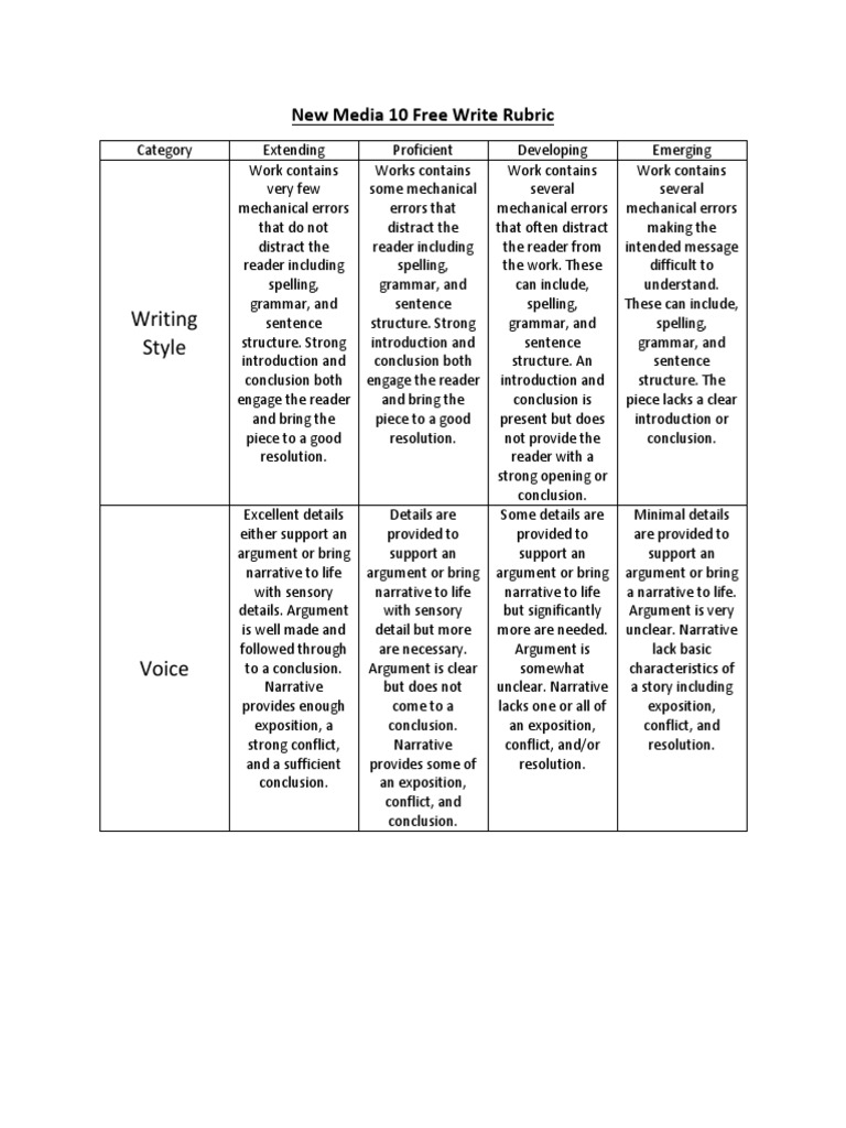 New Media 10 Free Write Rubric | Download Free PDF | Narrative ...