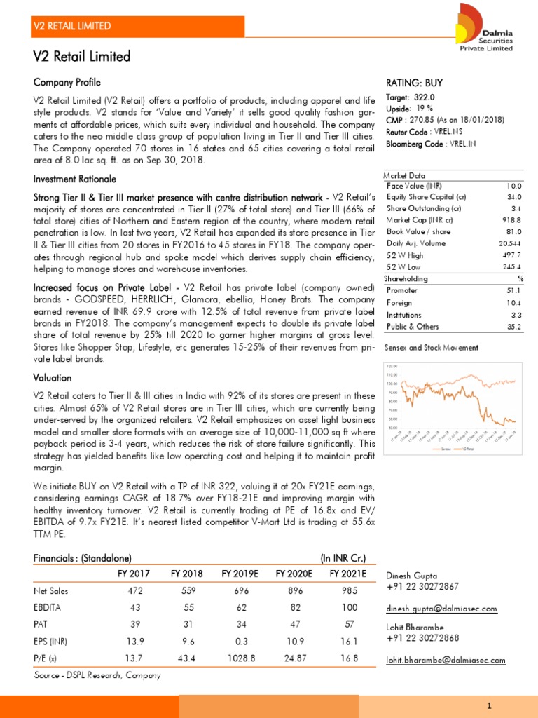 V2 Retail LTD - IC Report - DSPL | PDF | Private Label | Retail