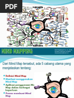 Contoh Mind Mapping Simple | PDF