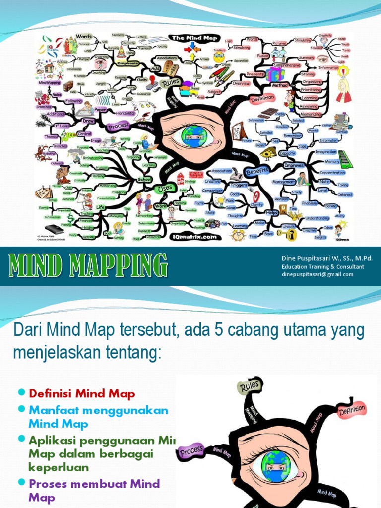 Mind Mapping | PDF | Komputer